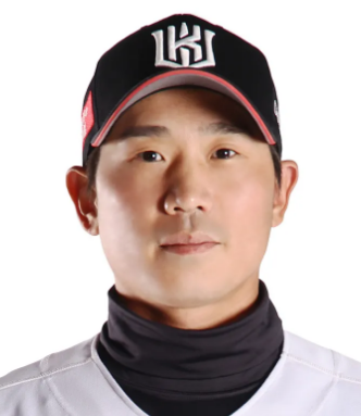 2024 프로야구 FA 포기선수와 비FA 다년계약 선수 명단