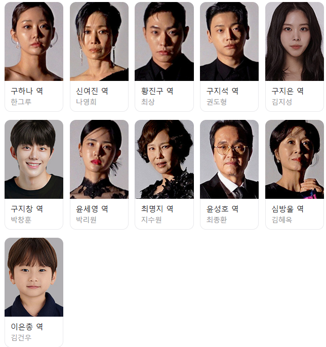 신데렐라 게임 등장인물 인물관계도 원작 몇부작 줄거리 드라마 정보