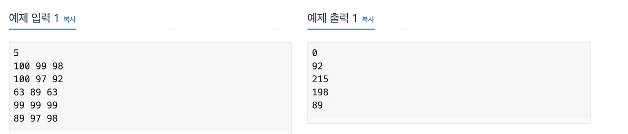 [백준/Python] 5533:유니크 — Koala