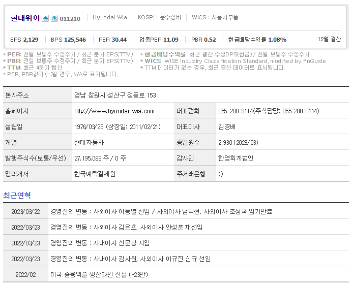 현대위아 주가 전망 체크와 목표 주가 살펴보기