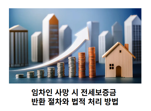 임차인 사망 시 전세보증금 반환 절차와 법적 처리 방법