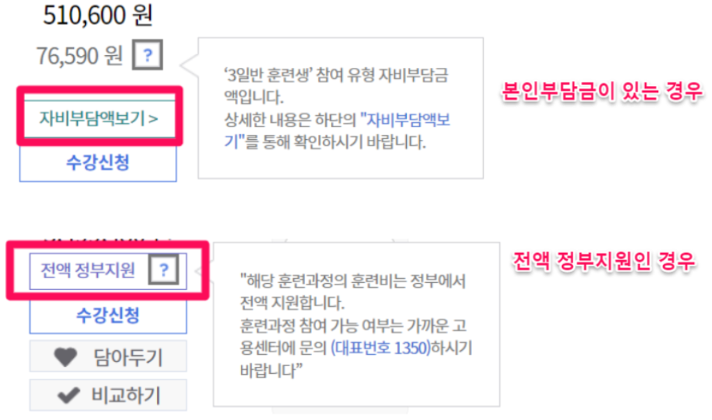 내일배움카드로 배울수 있는 것 80가지 국가 자격증