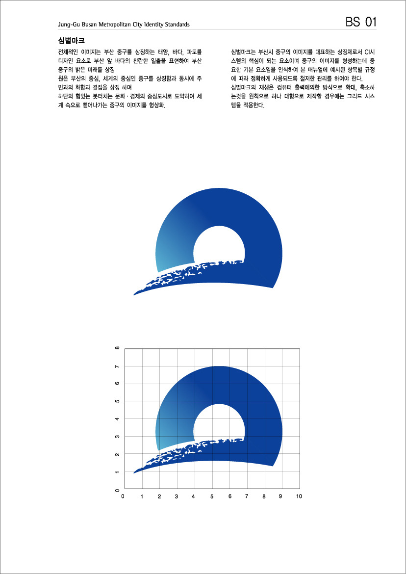 부산 중구청 브랜드 로고 심벌마크 상징물 다운로드 LOGO CI MI BI :: 여러가지 이야기