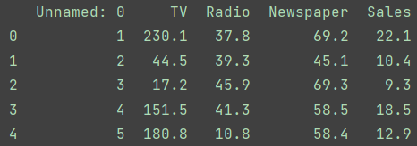 [머신러닝] 파이썬으로 선형회귀 BGD, SGD, MSGD 구현 + 실습(광고에 의한 수익 예측)