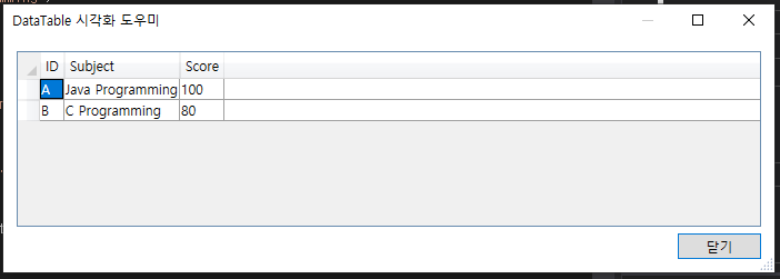 [C#]DataTable 복사(Copy)와 복제(Clone) 방법