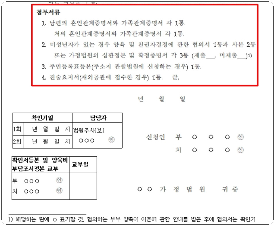 이혼서류 양식 무료다운 제출서류 안내 포함