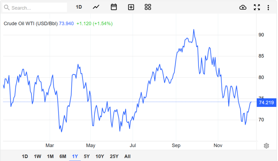 홍해 물류 비상 … 연합군, 예멘 반군 퇴치한다 :: 한경-은경
