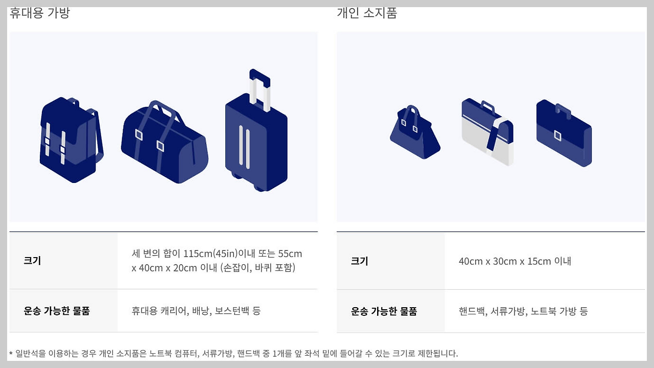 대한항공 수화물 규정 기내 수하물 위탁 수하물 크기와 무게 허용량 총정리