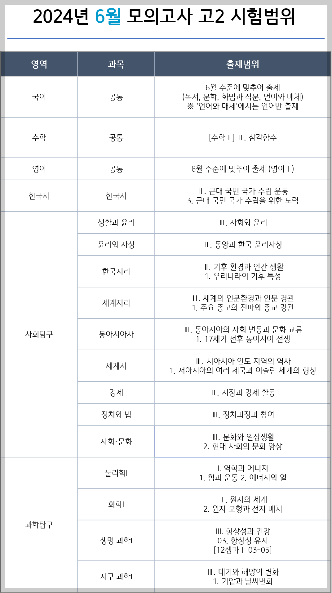 2024년 6월 모의고사 일정 시간표 시험범위 기출문제