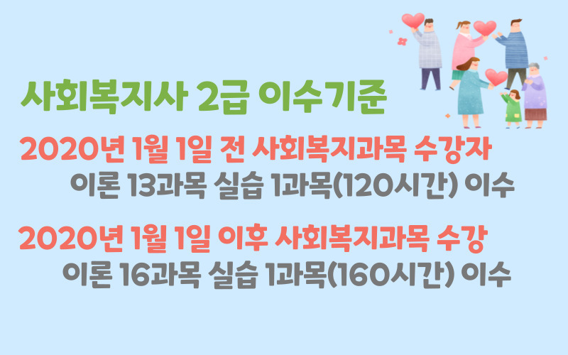 사회복지사 2급 자격증 취득방법 이수과목 사회복지사 협회 국가평생교육진흥원 학점은행제