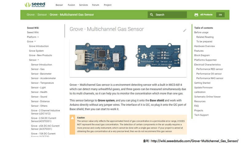 MiCS-6814 Ammonia Gas Sensor [Arduino Sensors for Everyone]