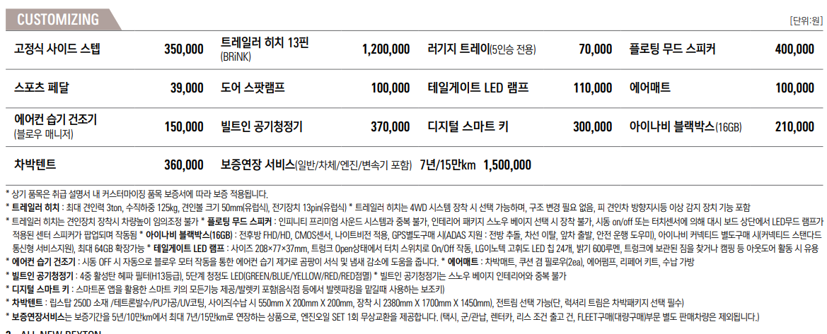 16 쌍용 올뉴렉스턴 커스터마이징 품목 에어컨 습기 건조기 블로우 매니저 애프터 블로우