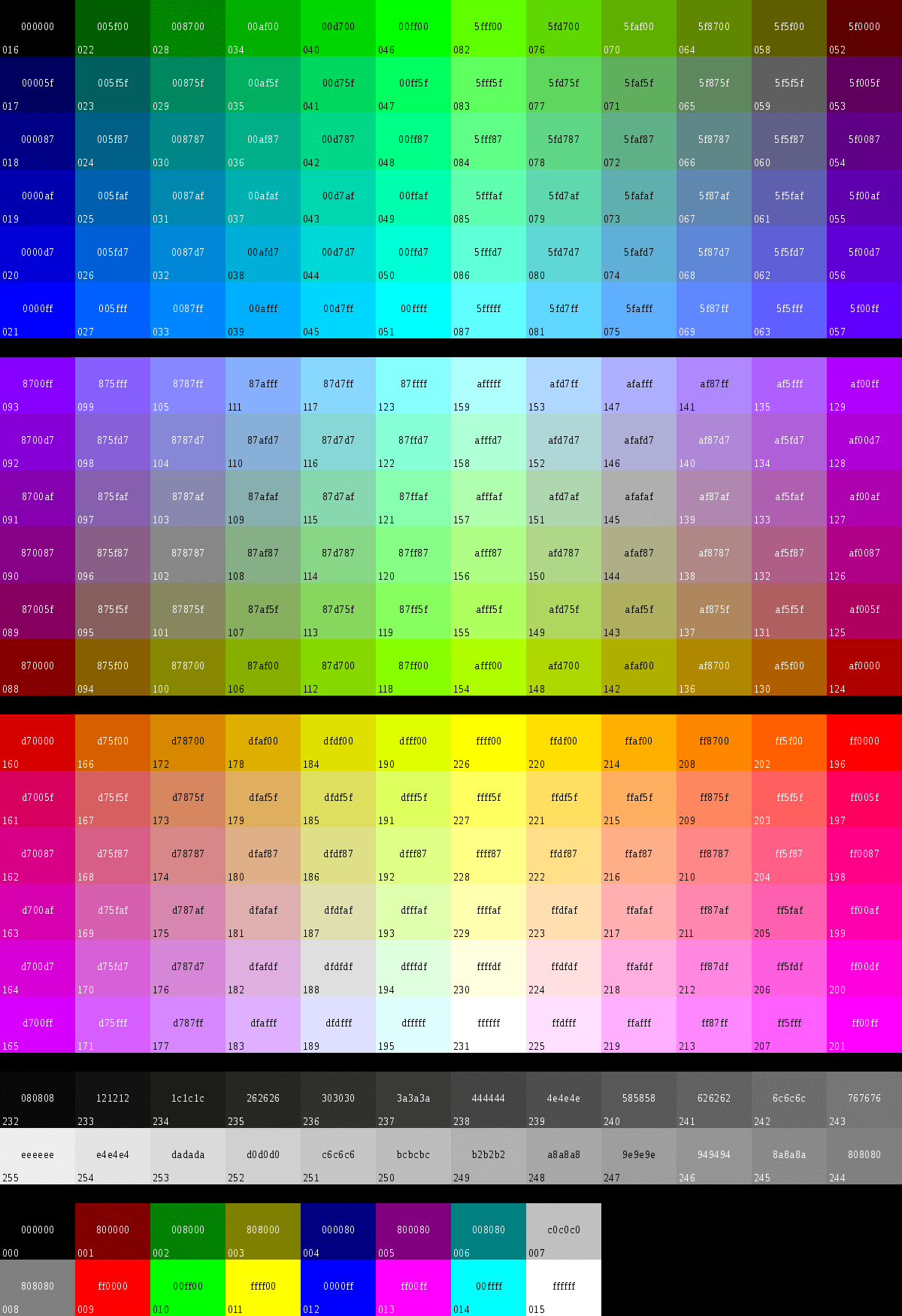 색상코드표 (RGB, html, CMYK)