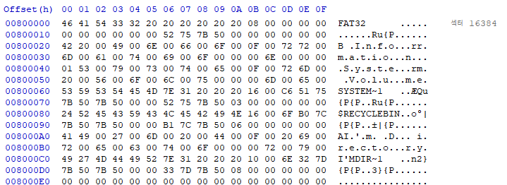 FAT32(File Allocation Table) File System Structure Analysis