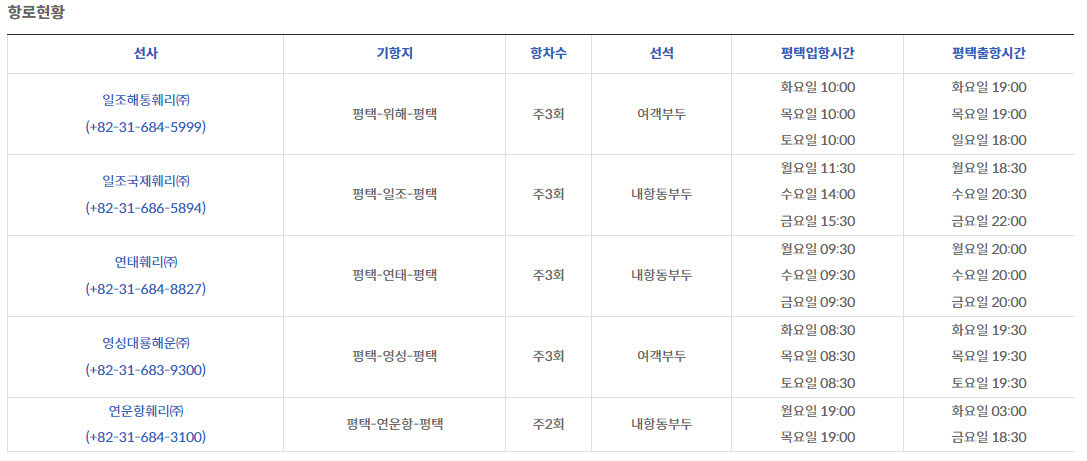 평택국제여객선터미널 노선 시간표 요금 정리