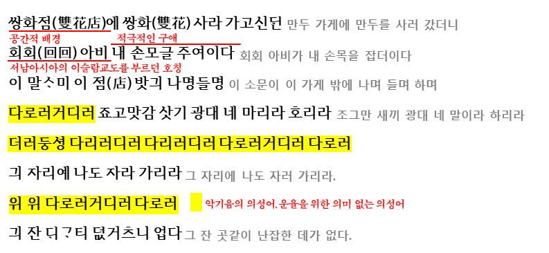 고려가요 쌍화점雙花店 해석 해설 분석 정리 시와 소설 수능국어
