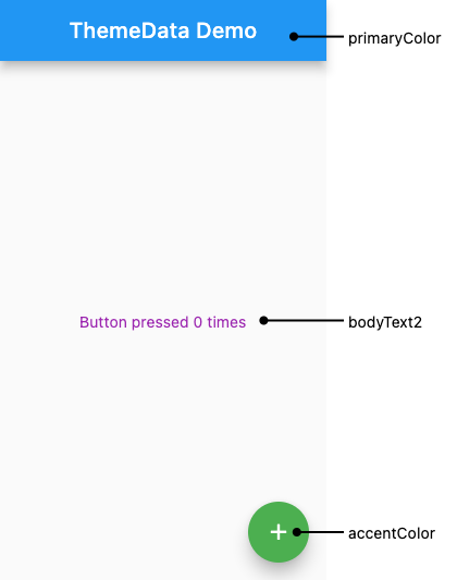 [Flutter] 미리 정해놓으면 좋은 것들 (Theme, Icon, Block, Sound...)