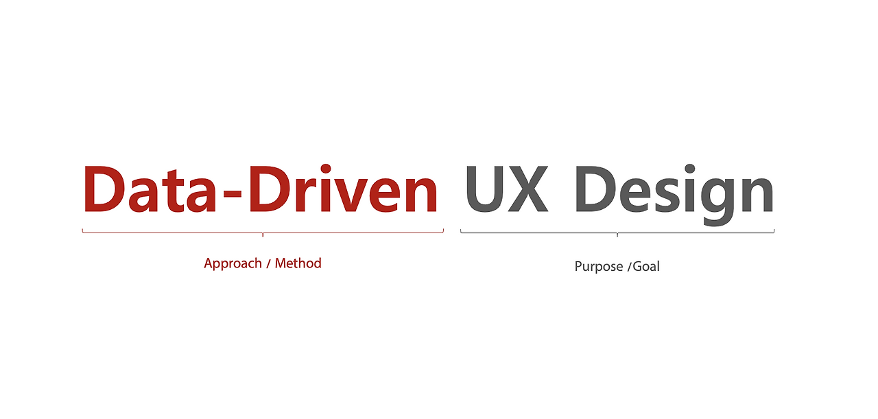 [pxd talks 95] Data Driven UX