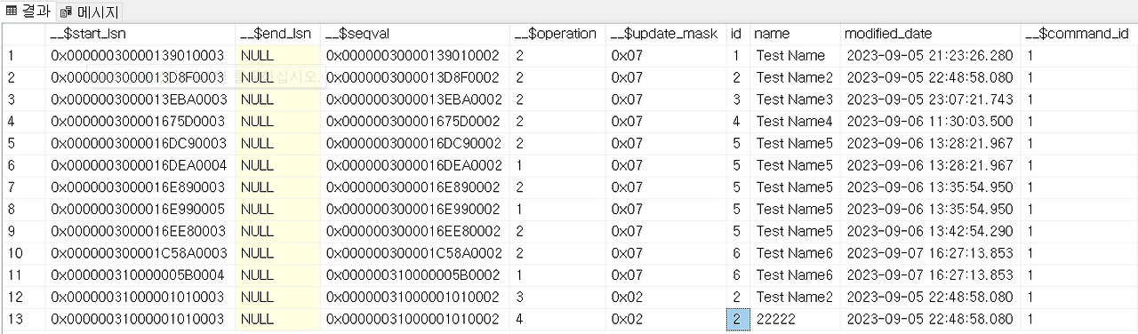 MSSQL의 CDC를 위한 SQL Server Agent 설정 및 특정 테이블 CDC 설정