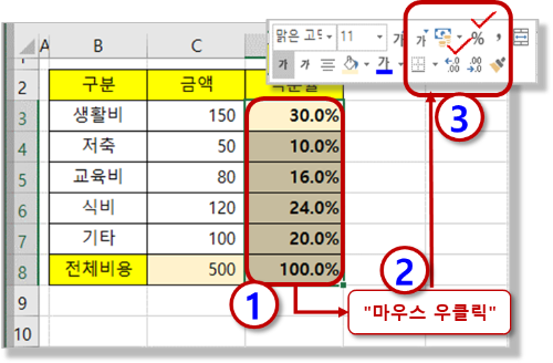059 엑셀 필수 기능 셀 서식3 백분율 분수 통화 회계 기타 분수표기 음수 빨간색 표기