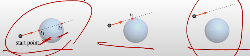 [OpenGL ES] 12강 : Object Picking, Ray Intersection, Bounding Volume, Arcball