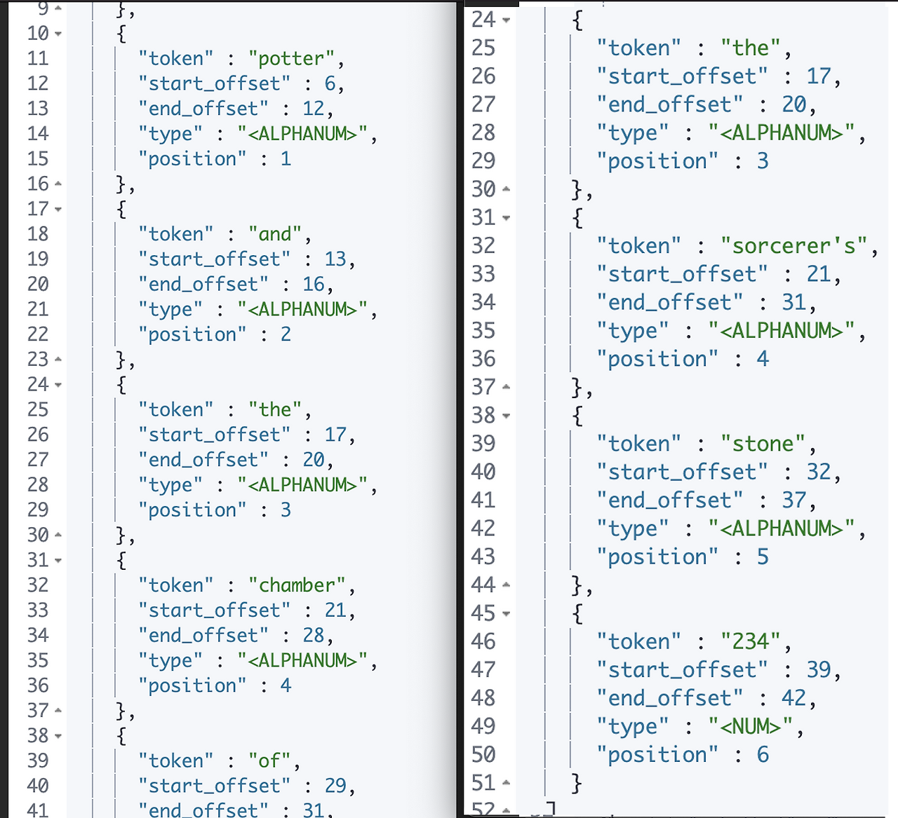 Elasticsearch analysis - 텍스트 분석기