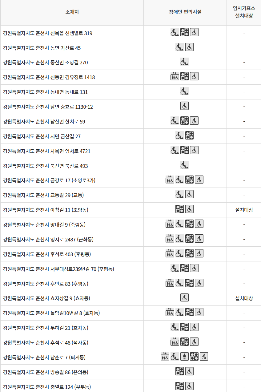 2025 제21대 대통령선거 춘천시 사전투표소 본투표소 위치 찾기