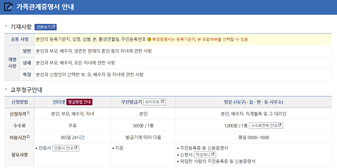 가족관계증명서 인터넷발급 (efamily.scourt.go.kr/)