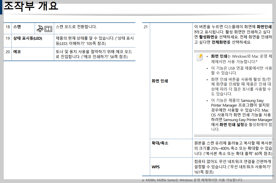 삼성 Sl M2893fw 프린터 드라이버 매뉴얼 다운로드