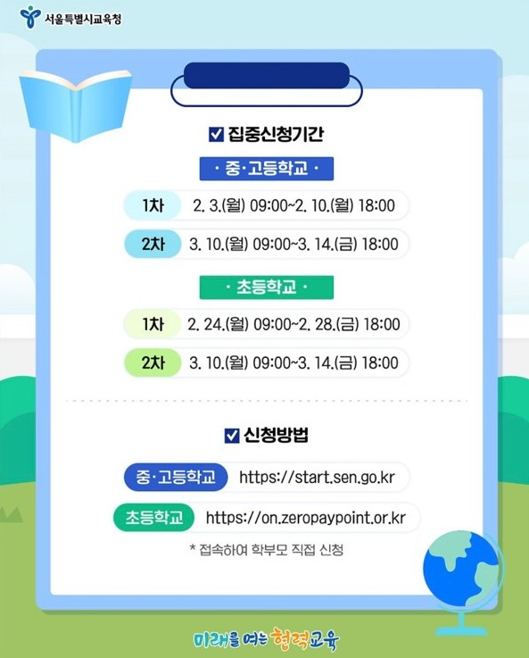 2025 서울시 입학준비금 신청 초등학교 중학교 고등학교 신입생 제로페이 입학지원금
