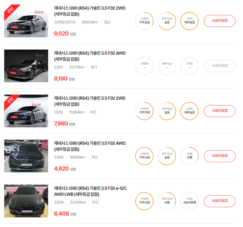 제네시스 G90 중고차 가격 시세 18~24년식 중고 시세표 자동차보험 비교 사이트