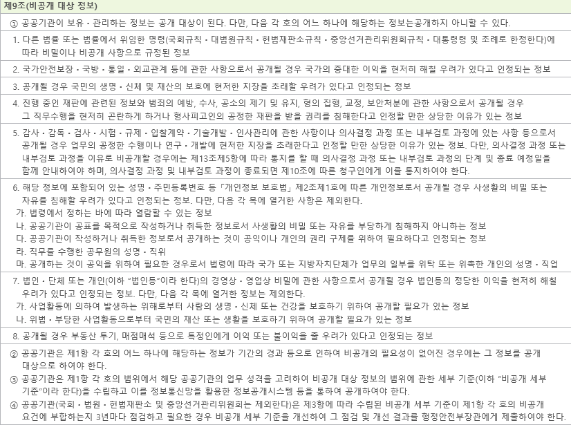 K 에듀파인 기안문공문 작성방법 비니콩쌤의 일상