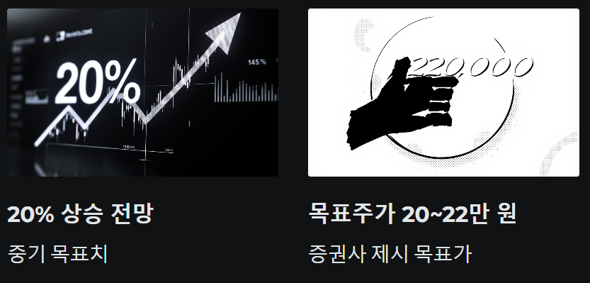 Sk하이닉스 주가 지금이 투자 적기일까 목표주가는