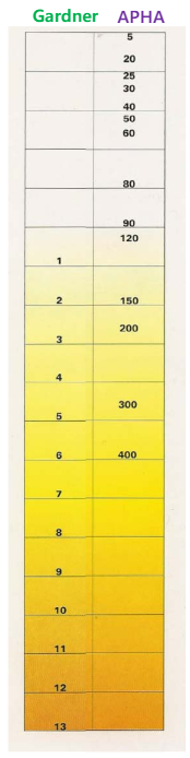 색상분석 방법 (APHA , Gardner)