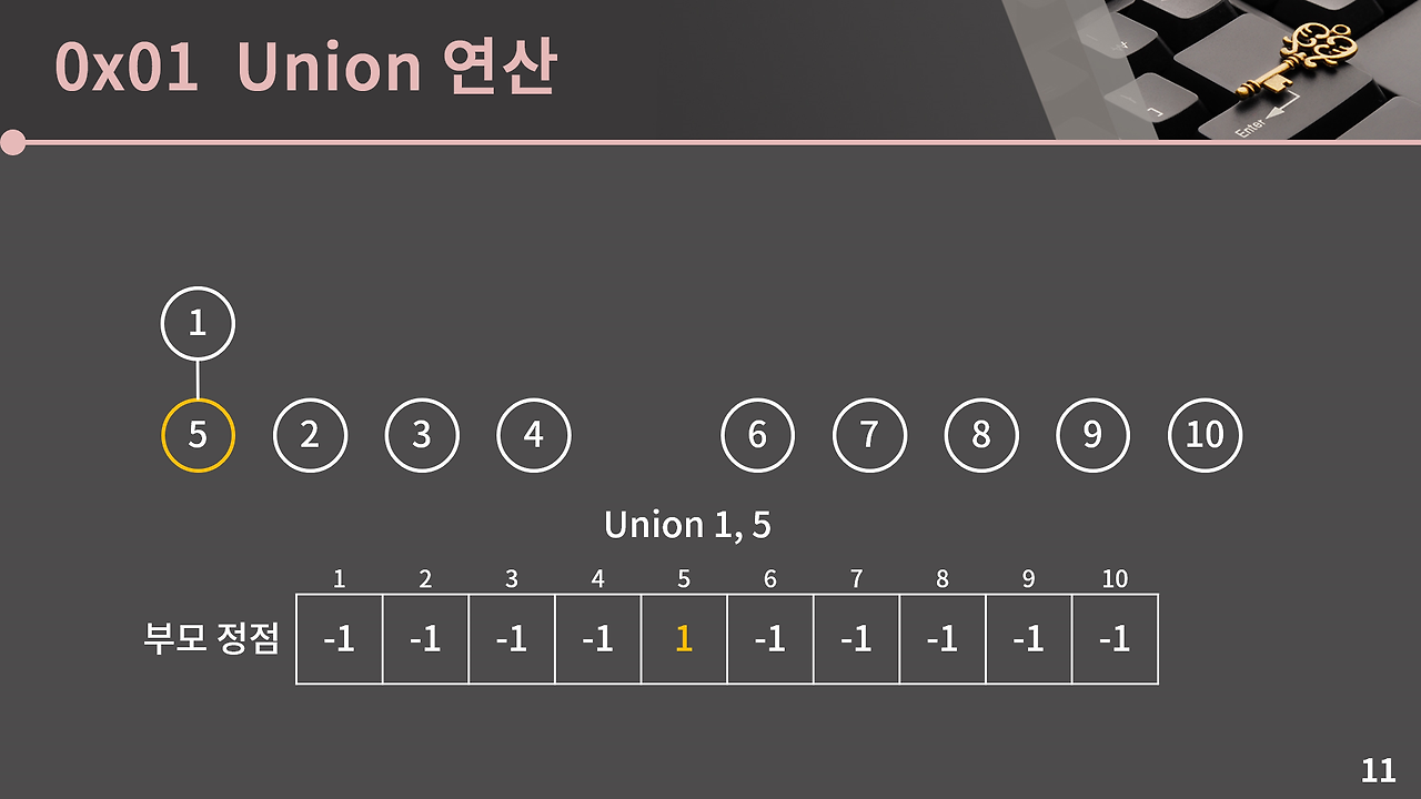 BaaaaaaaarkingDog | BaaaaaaaarkingDog