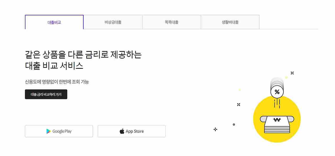 핀크 비상금 대출 금리 및 한도 및 신청 거절 시 대처방법