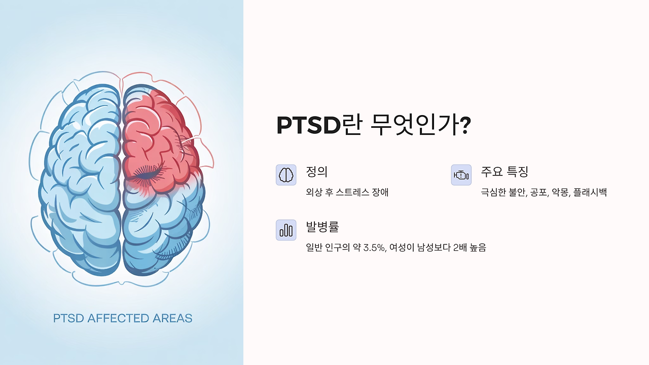 Ptsd 치료 방법과 회복 단계 총정리 건강의모든관심