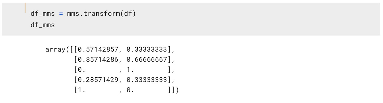 Python scikit learn의 Label Encoder와 MinMax, Standard, Robust Scaler 이해하기