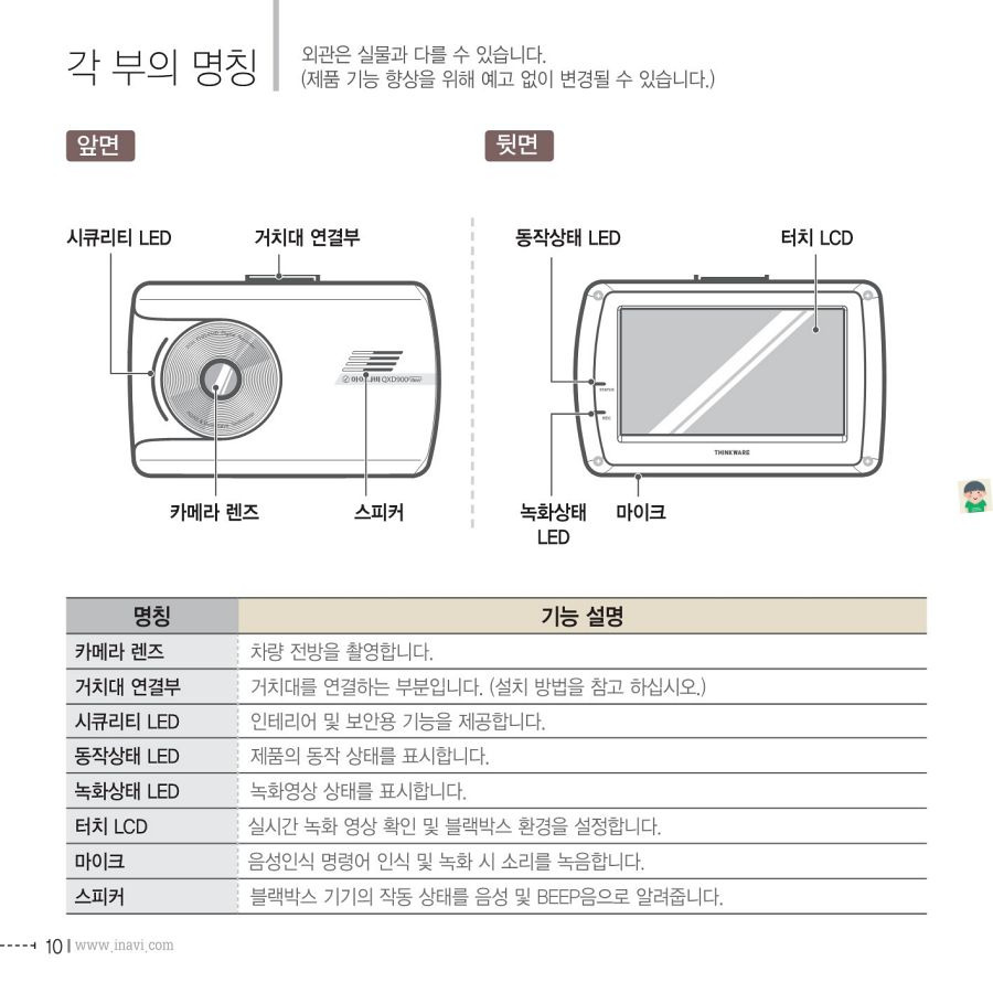 아이나비 QXD900 View 블랙박스의 특징과 사용설명서 바로보기