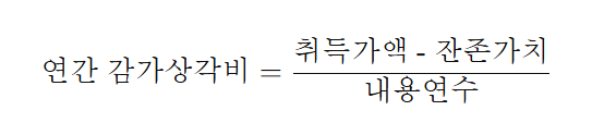 🔎부동산 자산에 적용되는 감가상각 과 내용연수 에 대한 핵심정리