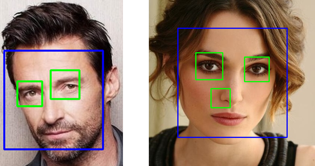 [Computer Vision] AI는 어떻게 얼굴을 인식할까? 1탄 (Ft. Viola & Jones, Haar Cascade)