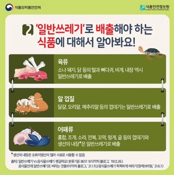 귤껍질 바나나껍질 양파껍질 음식물쓰레기 혹은 일반쓰레기