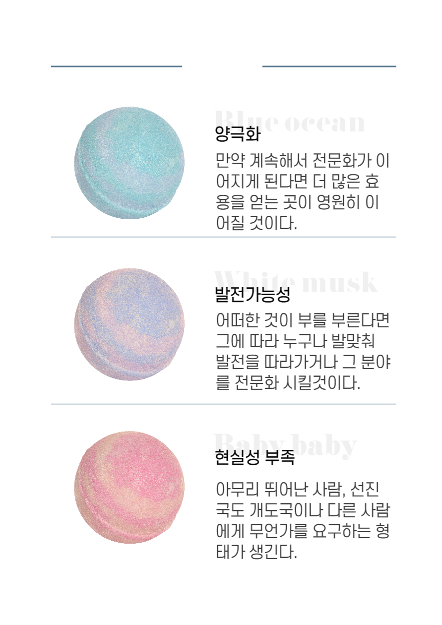 비교우위 절대우위예시 장점과 한계점