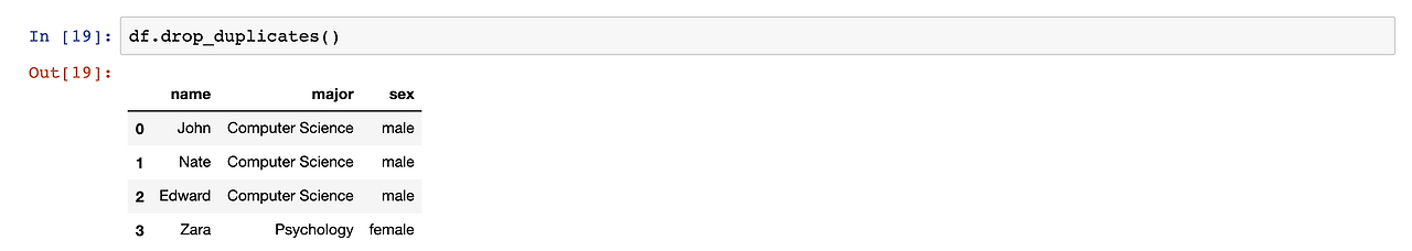 python-pandas-tutorial-drop-duplicates-in-pandas