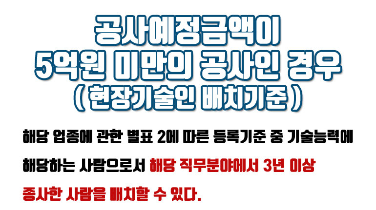 공사예정금액의 규모별 건설기술인 배치기준현장대리인 배치기준