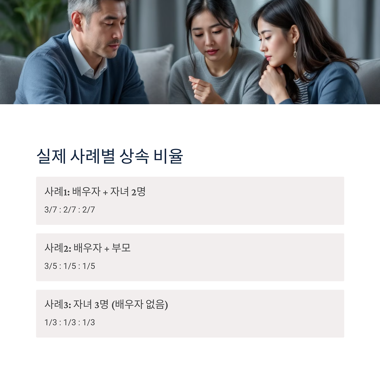상속순위 및 비율 누가 얼마나 받을까