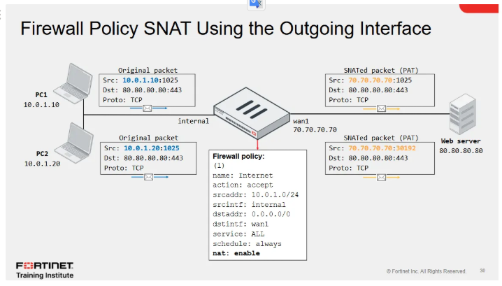 30. Firewall Policy SNAT Using the Outgoing Interface — DJ (시시한아이)
