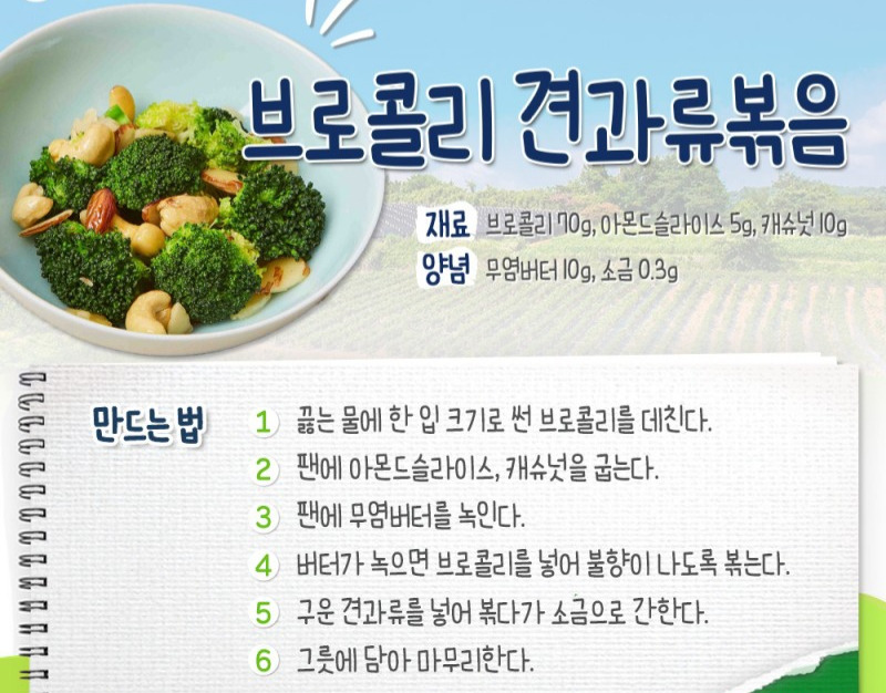 식품의약품안전처 브로콜리 선명한 초록빛 송이