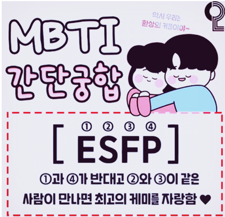 MBTI 성격 유형검사 무료 궁합까지!!