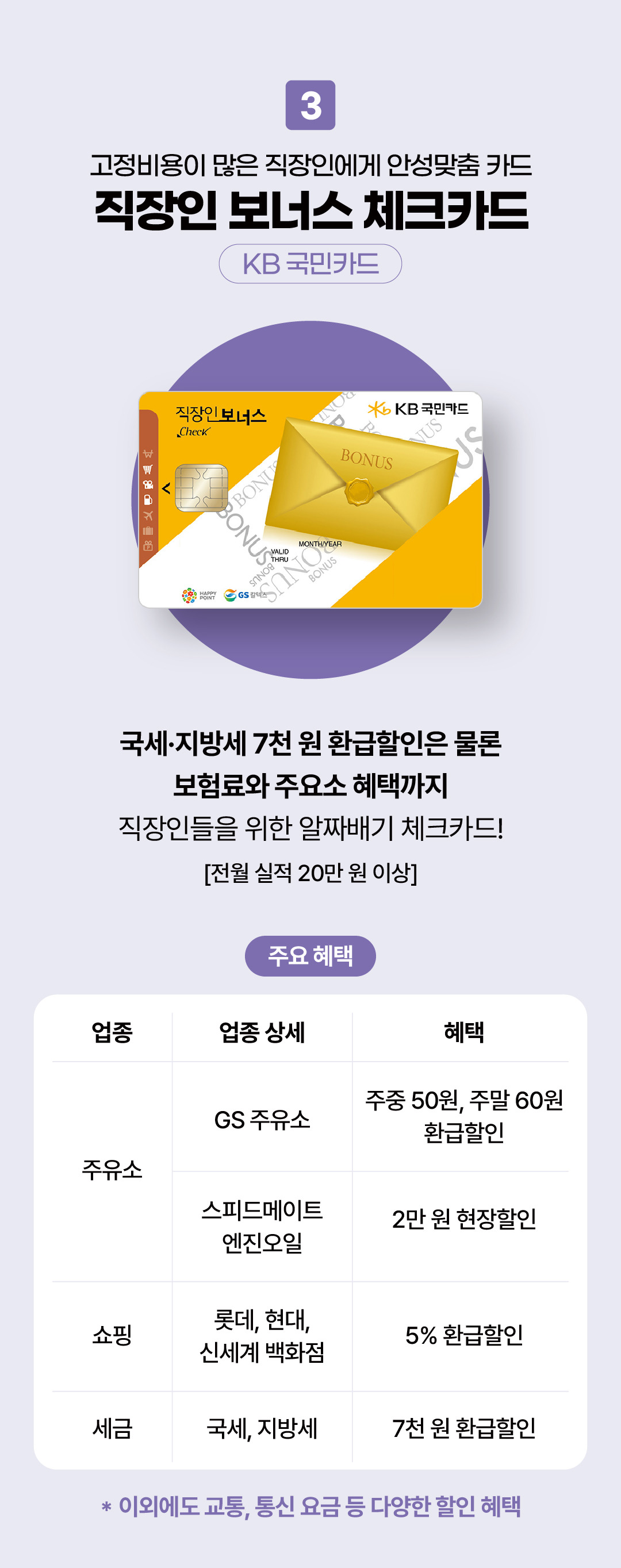 1월부터 생활비 절약의 고수가 되자 혜택 좋은 생활비 절약 체크카드 Best4